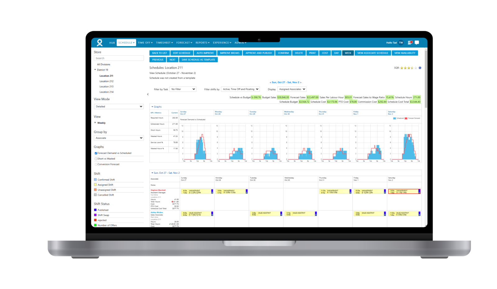 Labor Forecasting Software | WorkForce Software