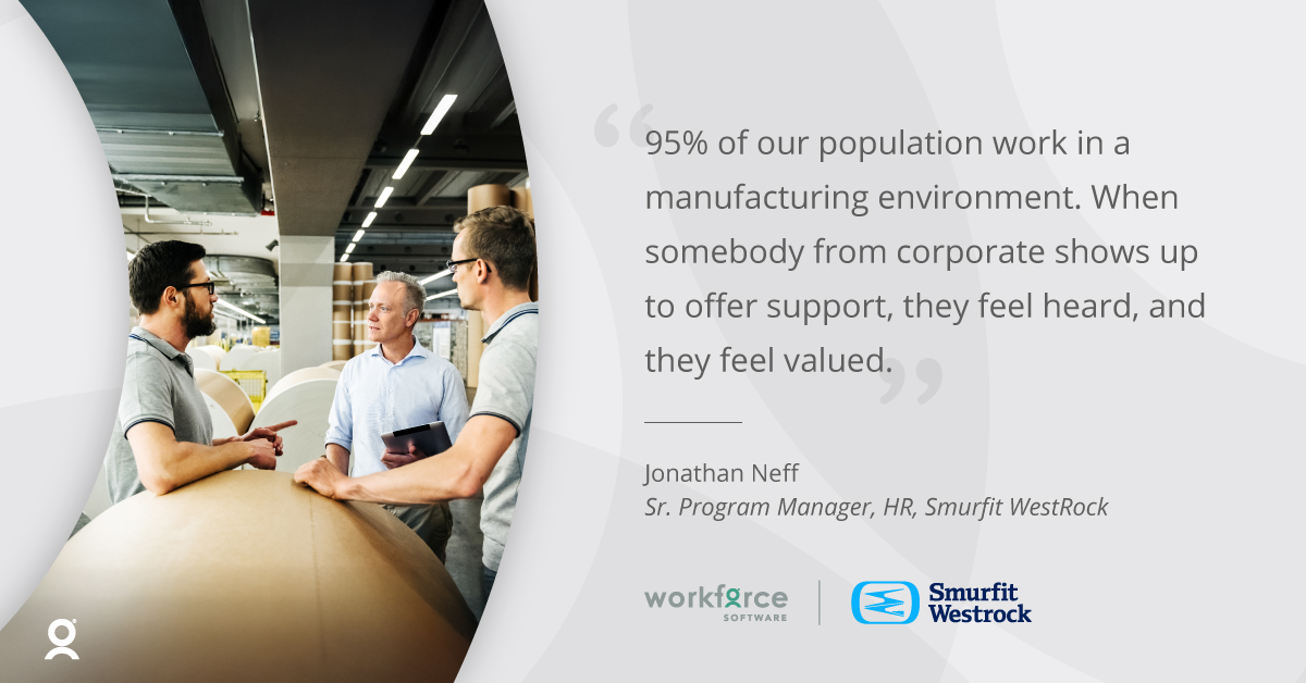 Smurfit Westrock | WorkForce Software