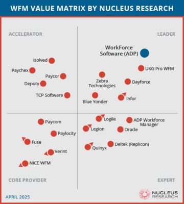 WorkForce Software, an ADP Company, Leads in Nucleus WFM Value Matrix ...